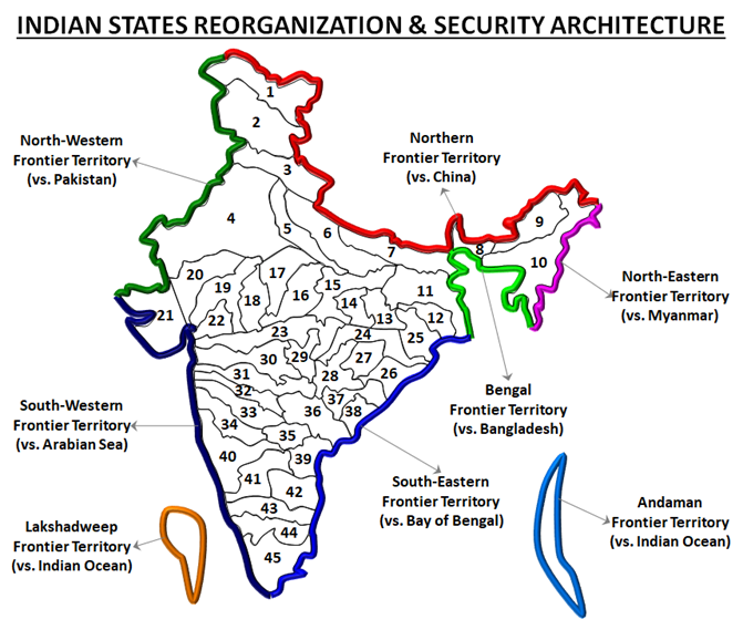 Countering "breaking-India" forces via states reorganisation